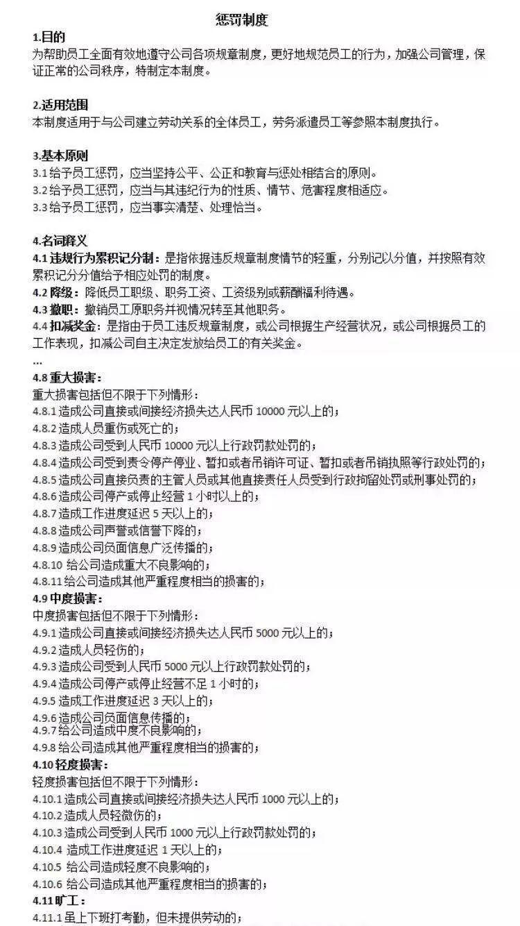 企业惩罚制度设计及36类处罚操作指南 知乎