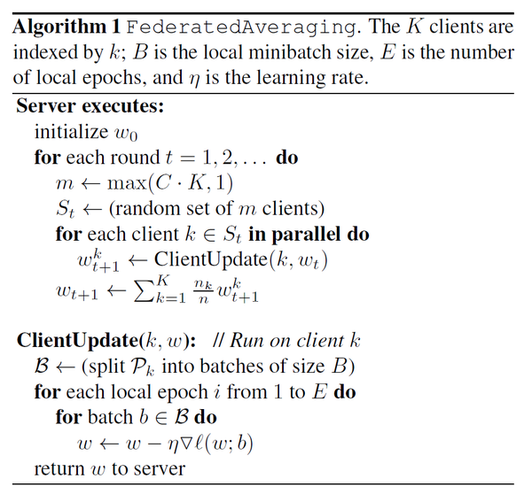 论文笔记：FedGraphNN: A Federated Learning Benchmark System for Graph Neural Networks - 知乎