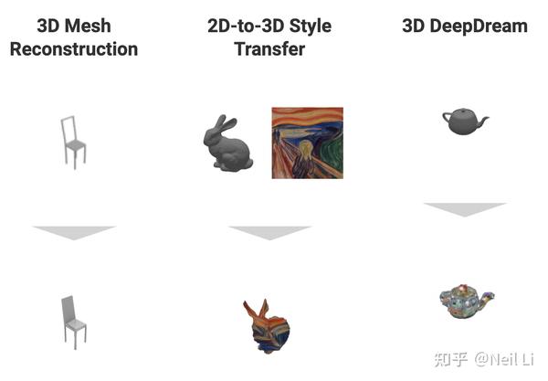 神经渲染（neural rendering） - 知乎