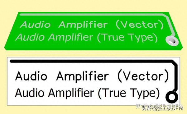 搞不懂 Gerber 文件就来看这一文，通俗易懂，一文带你轻松搞定 - 知乎