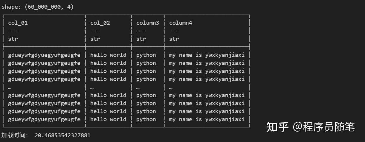 Python实战技能-10-如何高效读取大型CSV文件 - 知乎