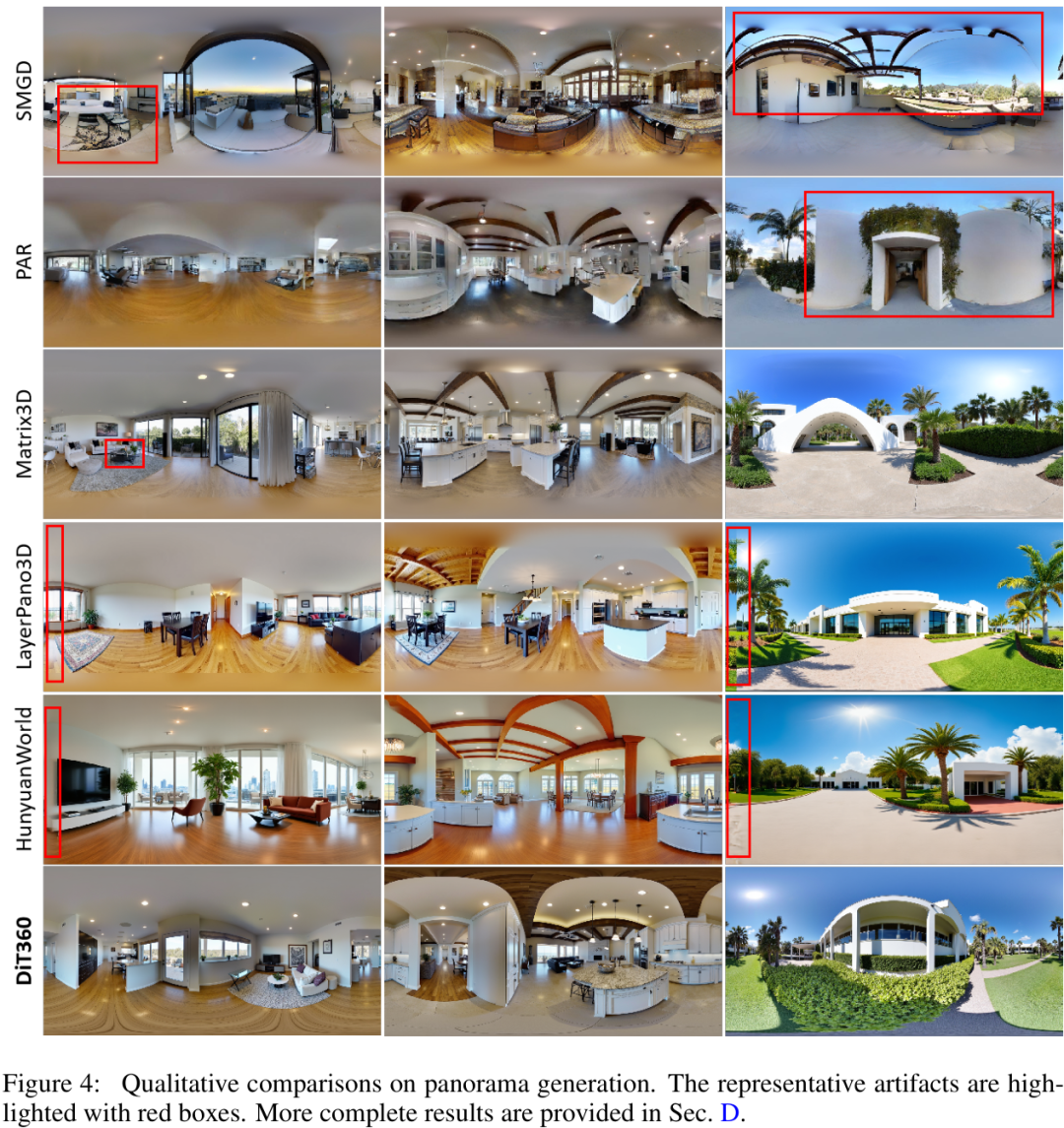 Insta360与清华等提出DiT360：混合训练打造高保真全景图，重新定义AIGC 360°视界 - 知乎