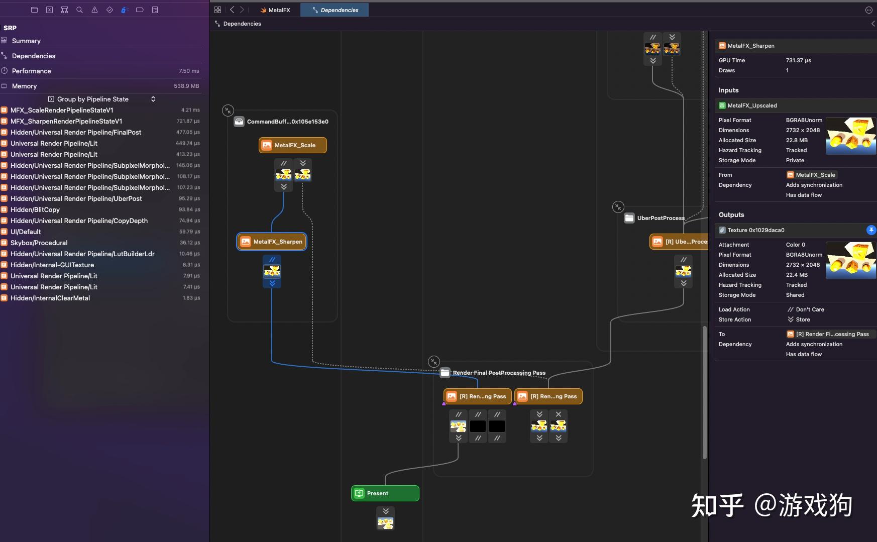 MetalFX IOS移动端和unity native render plugin - 知乎