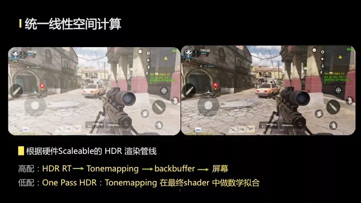 Unity引擎打造的3A级FPS《使命召唤手游》的引擎技术升级与演化 - 知乎