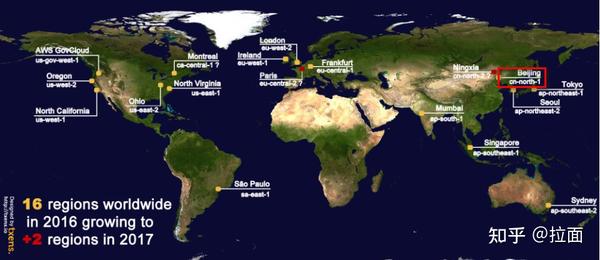 一文搞懂AWS Region, VPC, VPC endpoint，AZ, Subnet 基础篇上 - 知乎