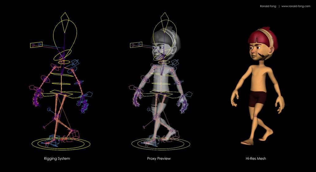 Skeletal Animation 理论与实践 - 知乎