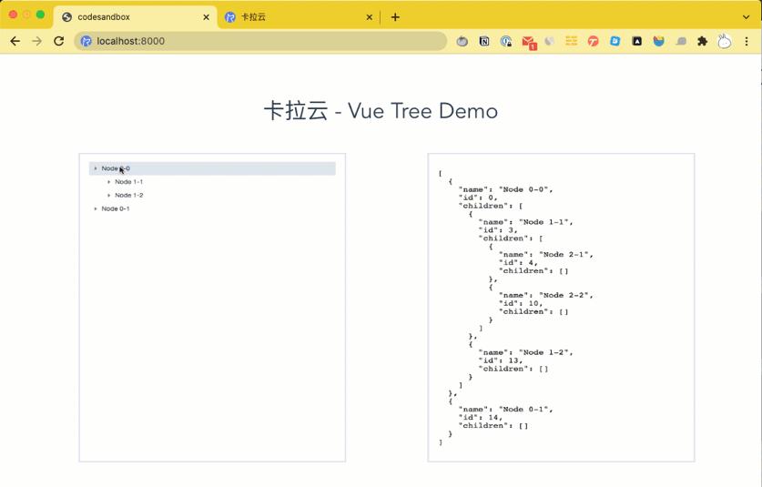 最好用的 7 个 Vue Tree select 树形组件 - 卡拉云 - 知乎