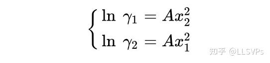 马居尔活度模型（Margules activity model） - 知乎
