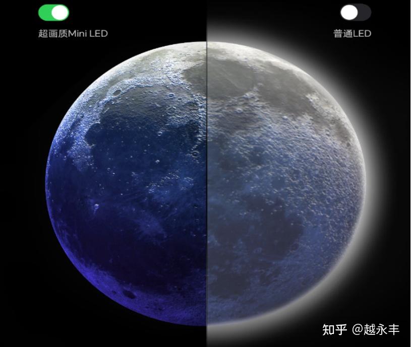 海信电视E5N Pro+系列怎么样？对比E5N Pro系列升级了哪些功能？两款对比哪款质价比更高？ - 知乎