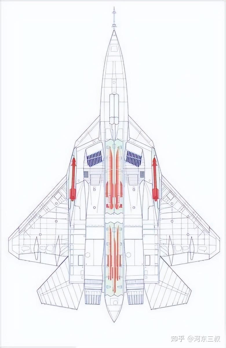 200公里击落敌机，苏57首战比F22还早半年，美军却认为歼20更可怕 - 知乎