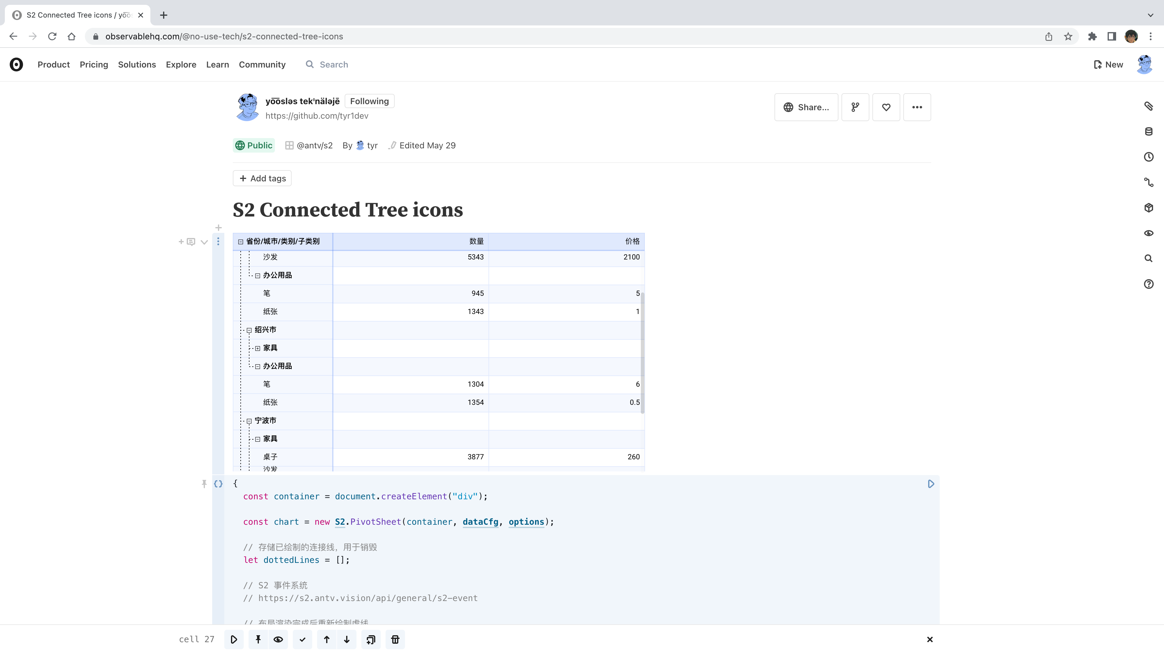「AntV」用 S2 写一个属于你的透视表 - 知乎