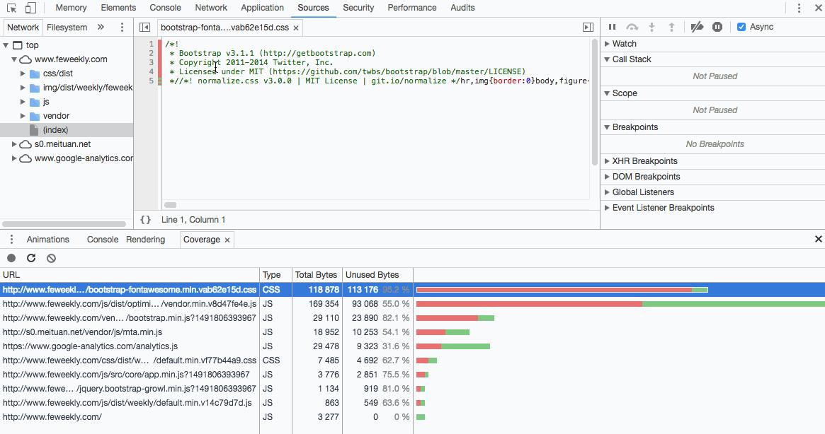 Chrome DevTools 代码覆盖率功能详解 - 知乎