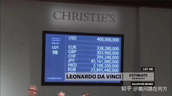 深度解读达芬奇的画作《救世主》，价值30亿世上最昂贵的油画 - 知乎