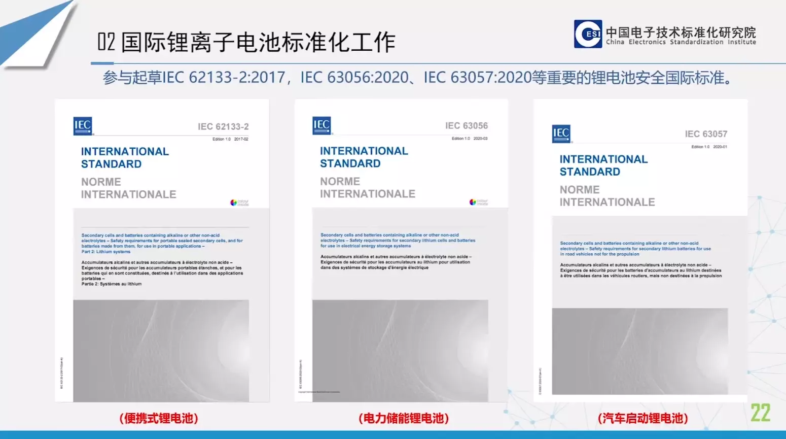 国际国内锂钠电池标准化最新动态 - 知乎