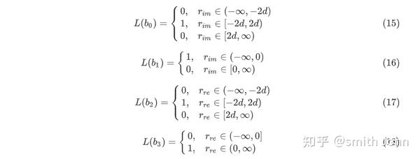 软解调：对数似然比 (log-likelihood ratio, LLR） - 知乎