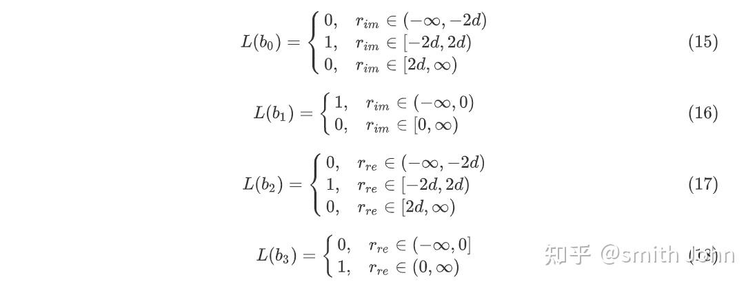 软解调：对数似然比 (log-likelihood ratio, LLR） - 知乎