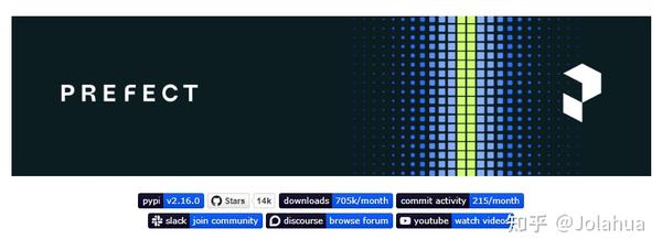 Prefect，一个超强的python库 - 知乎