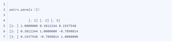 R语言实现 Copula 算法建模相依性案例分析报告 - 知乎