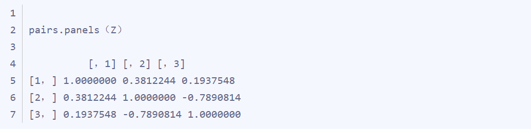 R语言实现 Copula 算法建模相依性案例分析报告 - 知乎