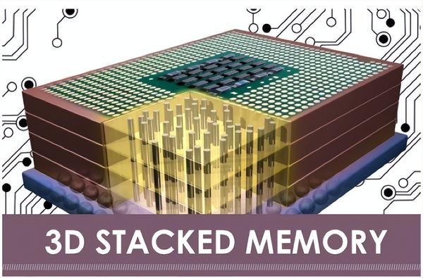 一文看懂TSV技术 - 知乎