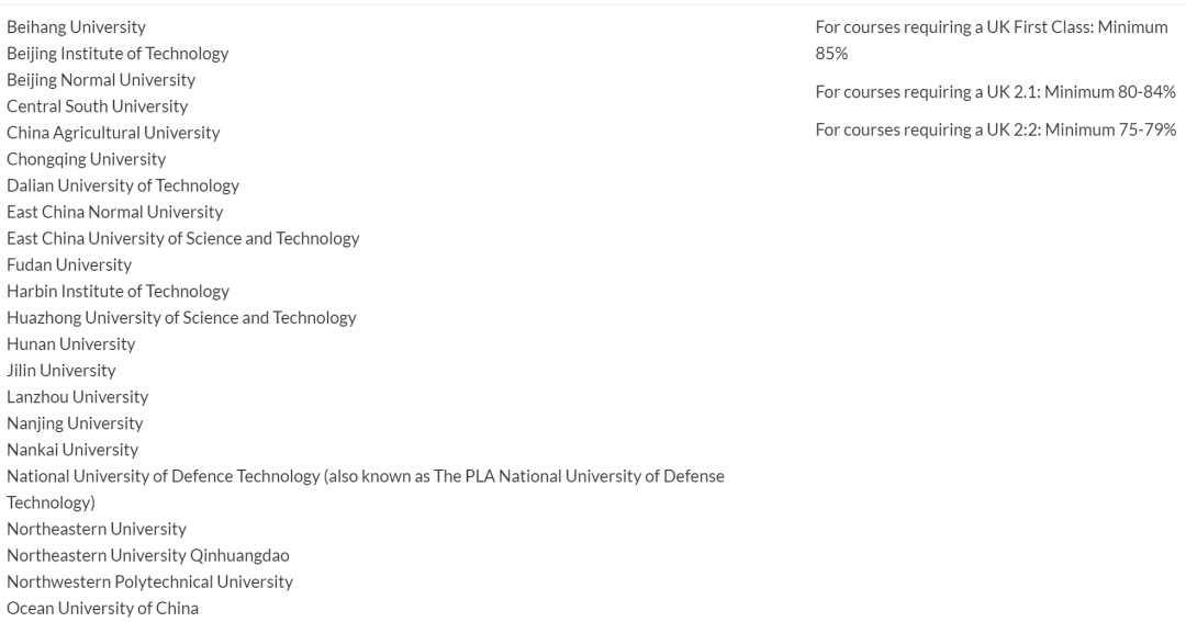 华威大学|23FALL最新申请细节及WMG学院要求更新 - 知乎
