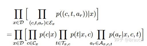 【ACL2021】CasEE: A Joint Learning Framework with Cascade Decoding for Overlapping Event ...
