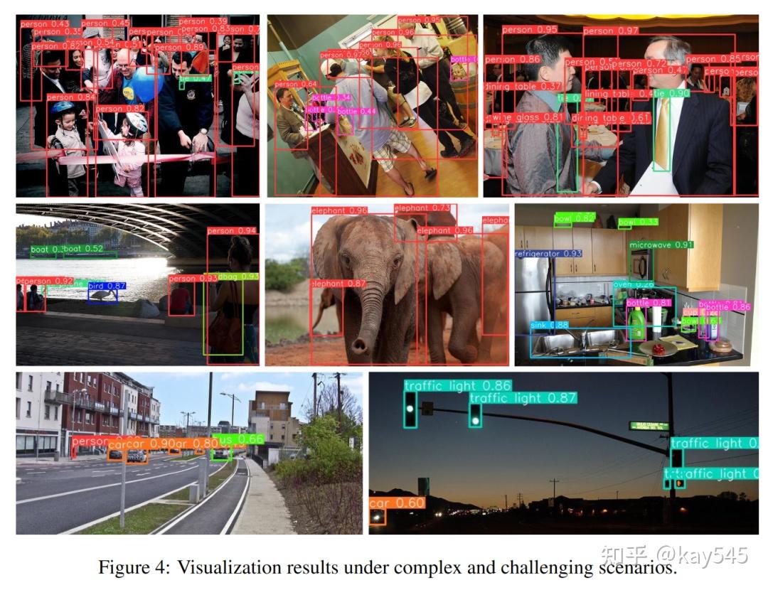 YOLOv10 | 无NMS的YOLO | 实时端到端目标检测的新突破——附结构图 - 知乎
