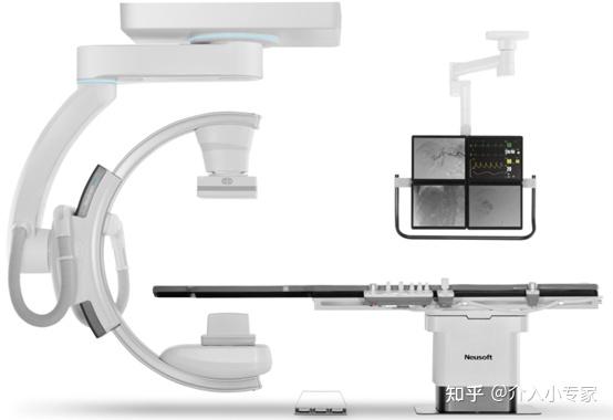 中国DSA行业前瞻：国产崛起正当时 - 知乎