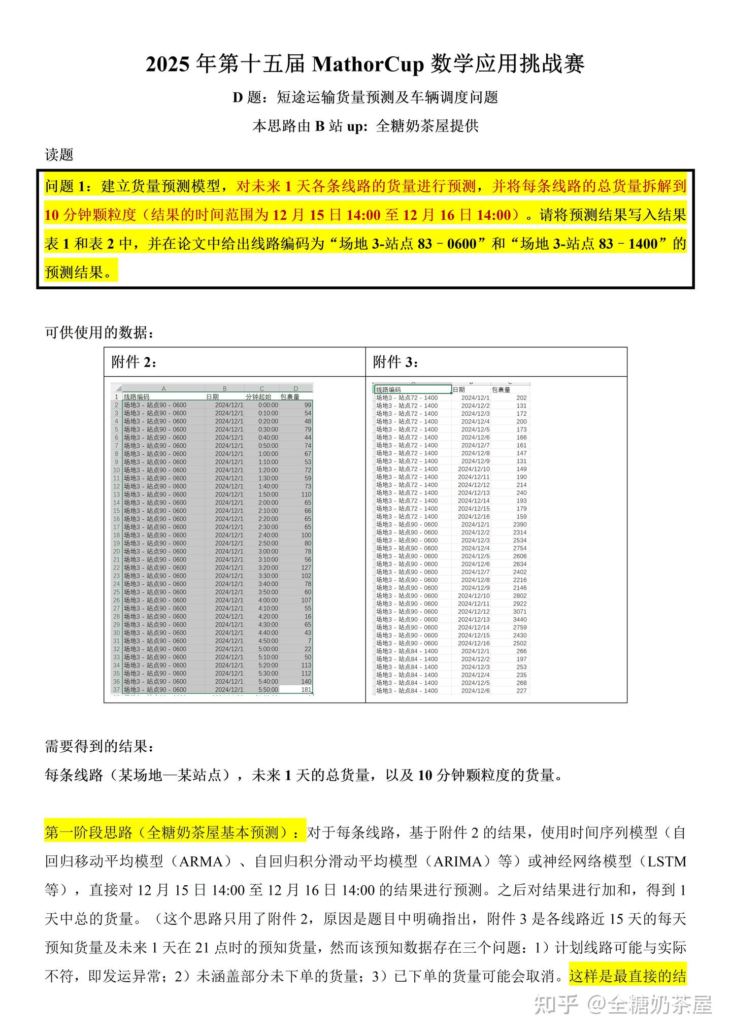 2025MathorCup妈妈杯D题(短途运输货量)最细致思路分析 - 知乎