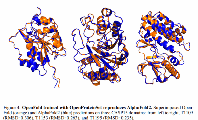 OpenProteinSet：大规模结构生物学训练数据 - 知乎