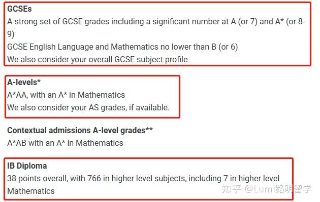 快来抄作业！LSE offer holder背景大揭秘！ - 知乎