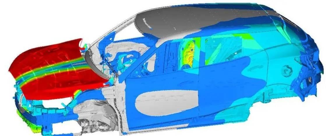 汽车研发工程师技术课，基于模型（MBD）汽车电子开发与测试，专题要点！ - 知乎