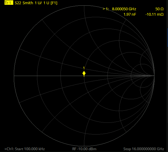 全网最详细的VNA的误差来源及校准方法 - 知乎