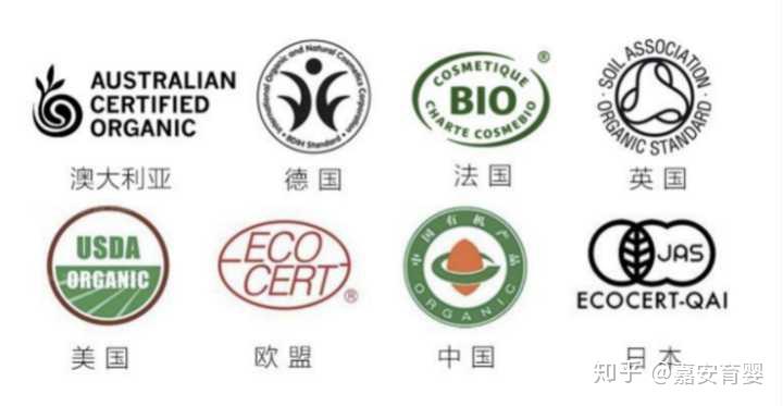 什么是「有机奶粉」？和普通奶粉有什么区别？ 知乎