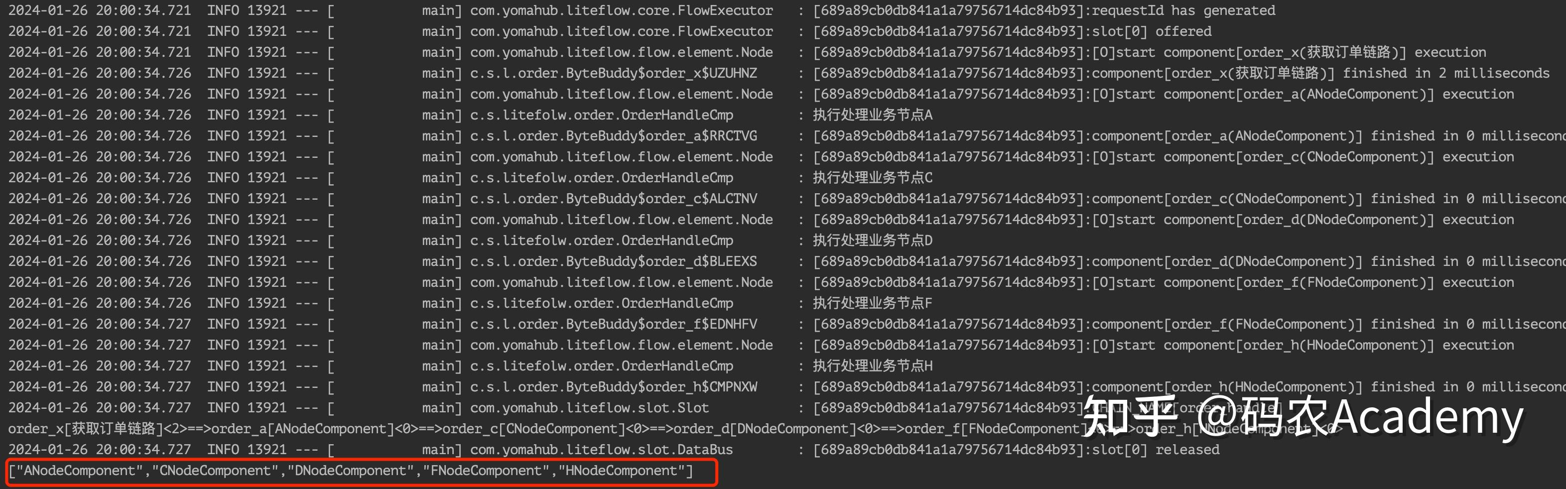 SpringBoot+LiteFlow优雅解耦复杂核心业务 - 知乎