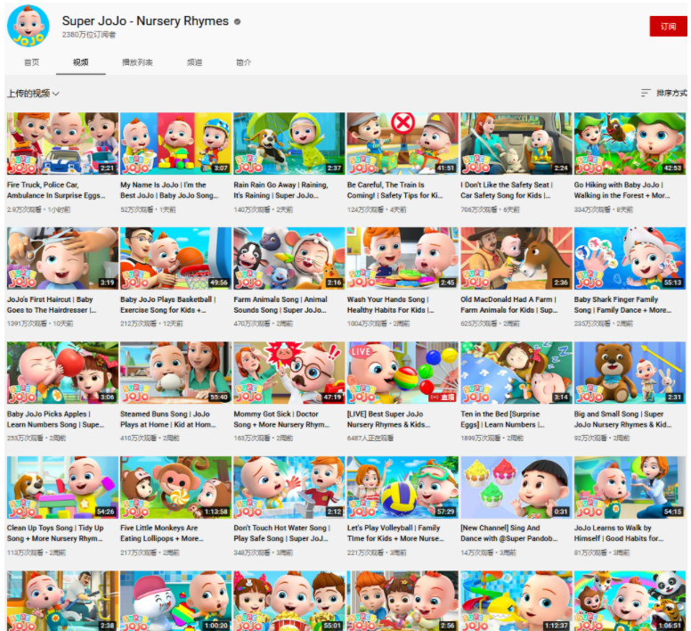 Super JOJO 超级宝贝JOJO英文版高清无水印全集（持续更新）；《恐龙萌游记》英文版（3-8岁） - 知乎