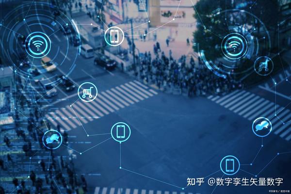 数字孪生在轨道交通领域的应用：实现智能运维与预测性维护 知乎