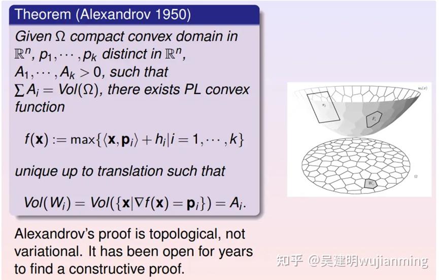 拓扑微分几何深度学习技术 - 知乎