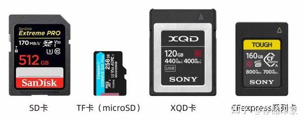 相机存储卡——SD卡、TF卡、XQD卡、CFexpress卡选购指南（万字硬核选购攻略） - 知乎