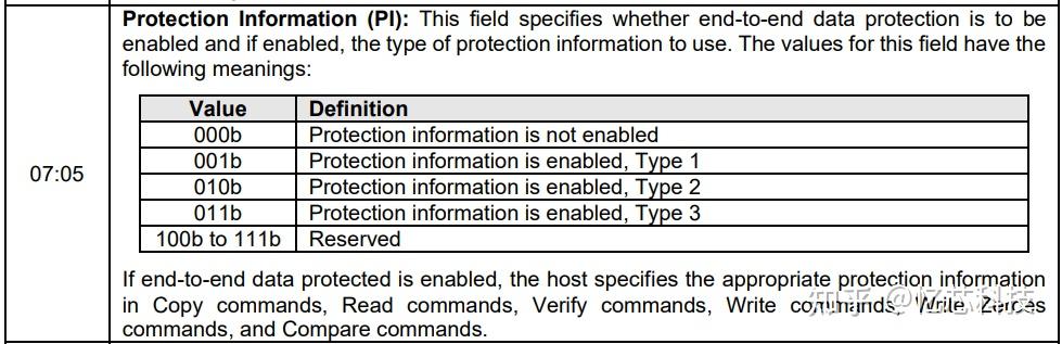 【忆芯技术分享第二十四期】从NVMe端到端数据保护看忆芯SSD主控芯片 - 知乎