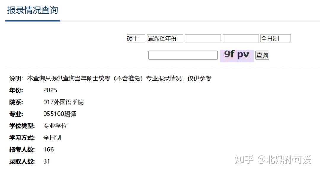 关注！多所翻硕院校公布2025考研报录比~ - 知乎