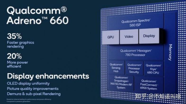 高通snapdragon888的性能有多强大 - 知乎