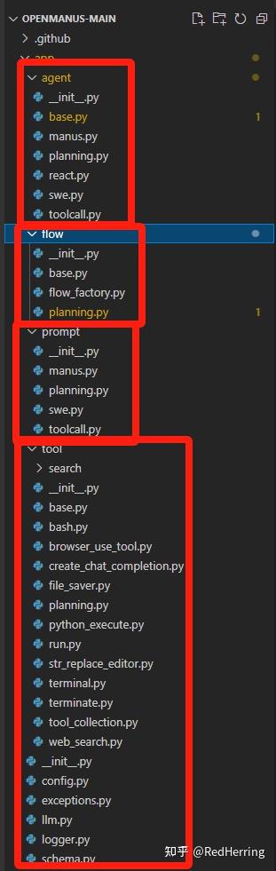 对比Manus、OpenManus与OWL技术架构 - 知乎
