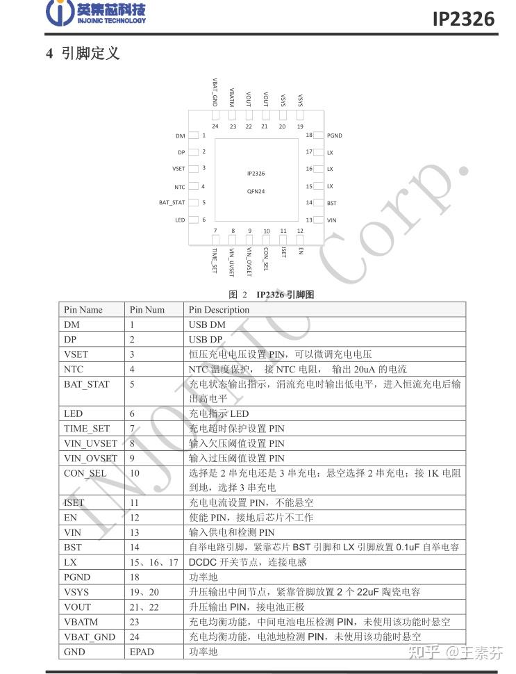 蓝牙音箱 电动工具芯片IP2326 5V升压充2-3串电池 - 知乎