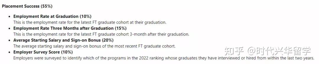 2022年QuantNet金融工程排名出炉！选校必备！ - 知乎