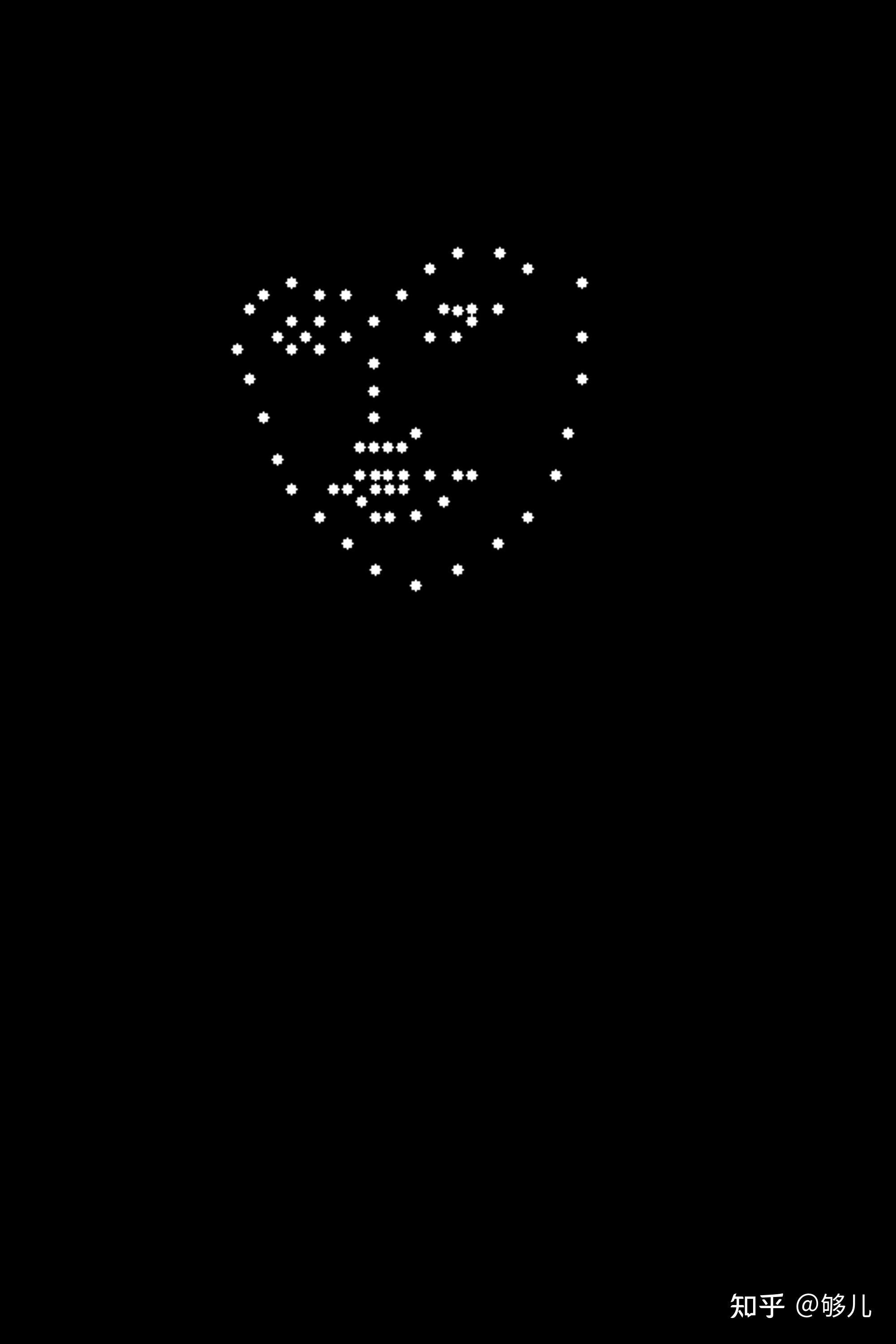 ControlNet v1.1：完整指南 - 知乎