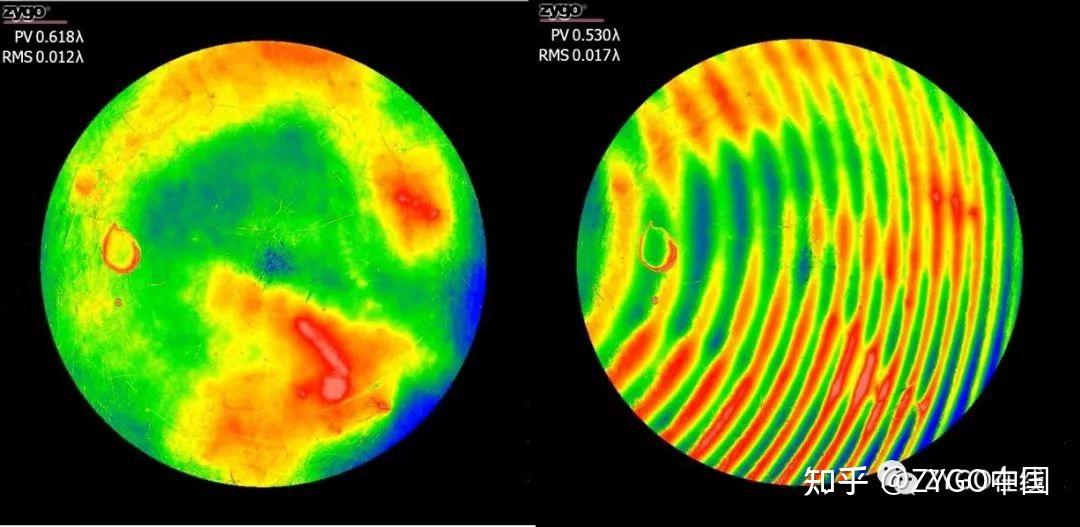 ZYGO 抗振移相技术 QPSI™ - 知乎