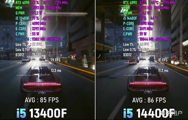 intel i5-14400F的这块CPU到底如何，希望能得到一个中肯的评价？