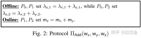 ASTRA: High Throughput 3PC over Rings with Application to Secure Prediction - 知乎