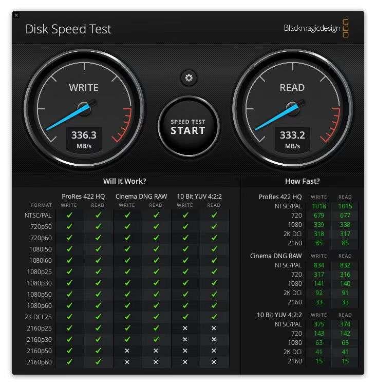 哪款更适合你？Mac mini 和 Mac Studio 对比 - 知乎